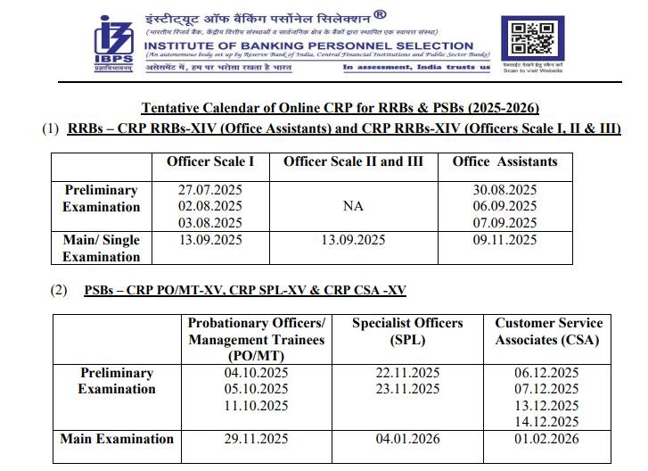 IBPS Exam Calendar 2025 26 OUT RRB Clerk PO SO MT SPL CSA Exam IBPS Exam Calendar 2025 26 OUT RRB Clerk PO SO MT SPL CSA Exam