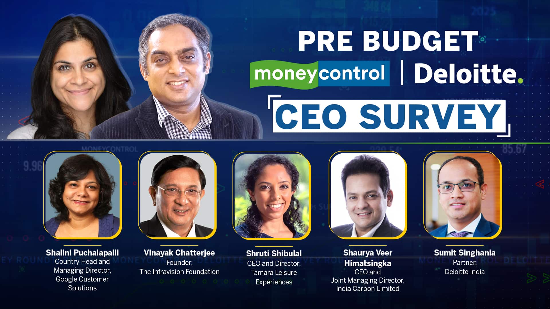 LIVE: MC-Deloitte CEO Survey On Mood Of India Inc | Budget 2025