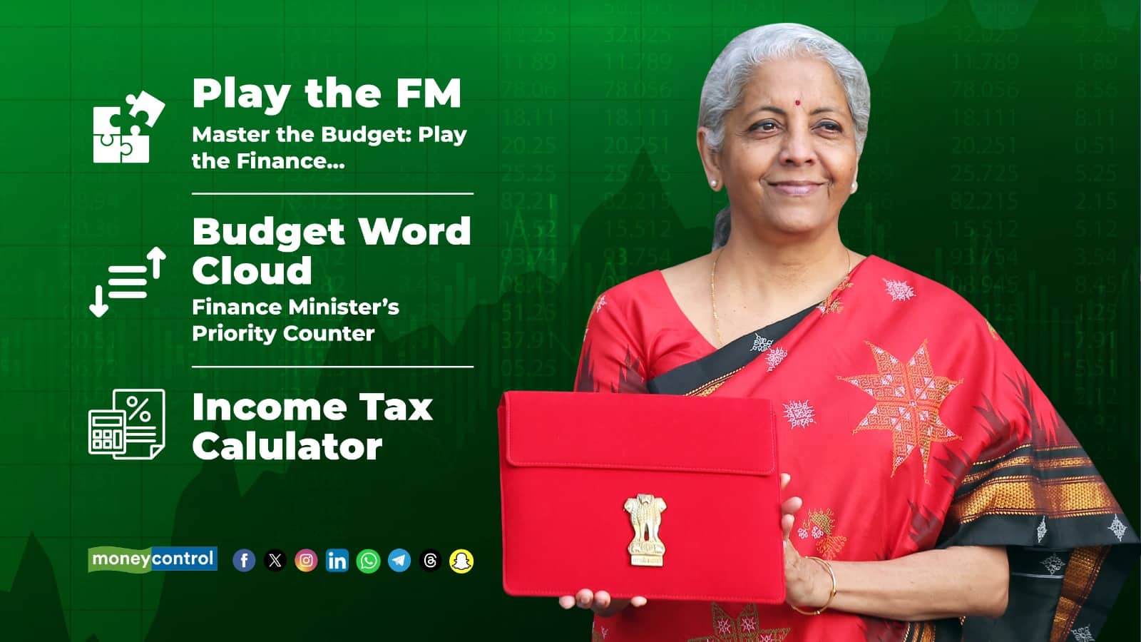 Play The FM, Word Cloud & more: Explore Moneycontrol's interactive ...