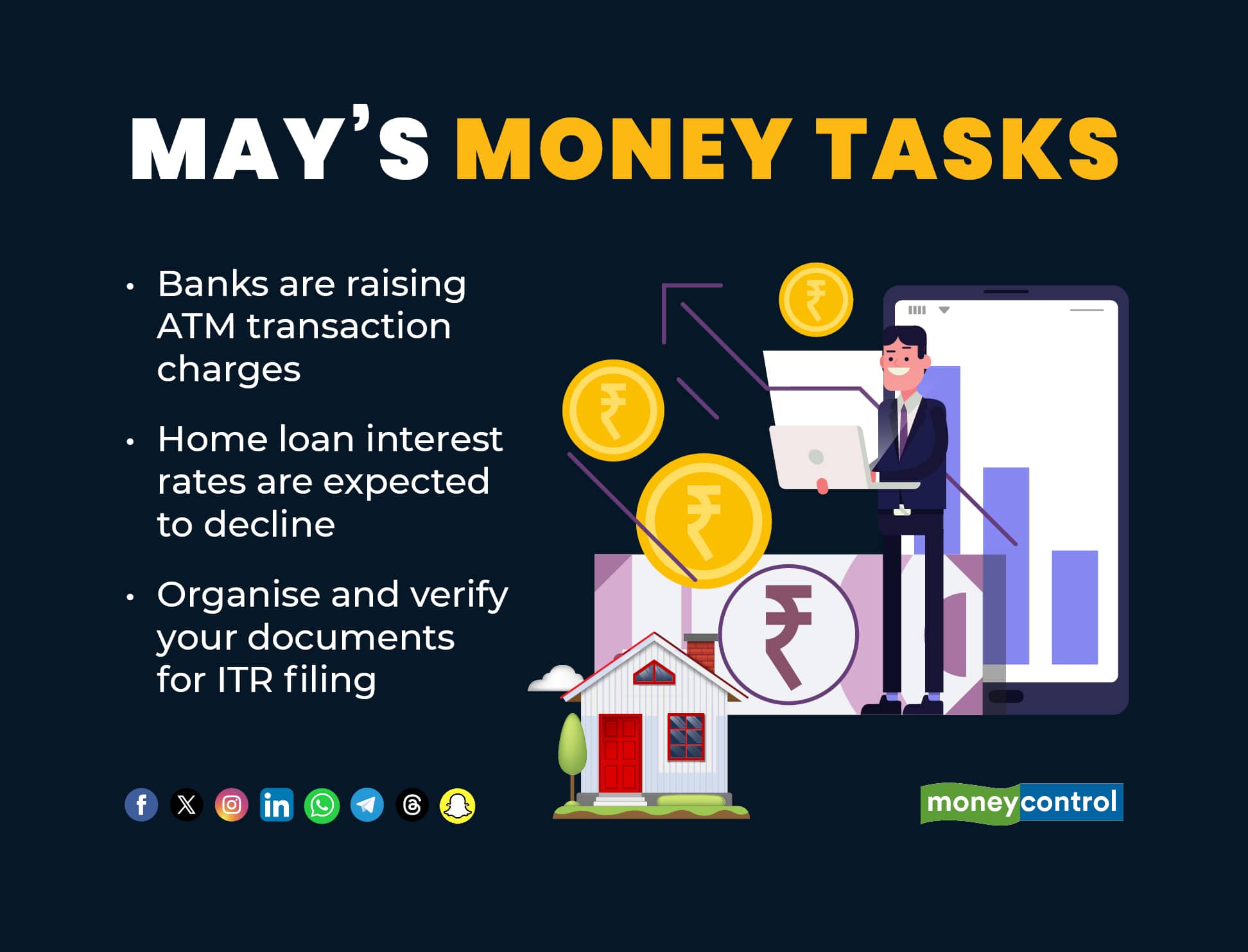 Top financial changes in May: ATM fees up, home loan rates down and ITR ...