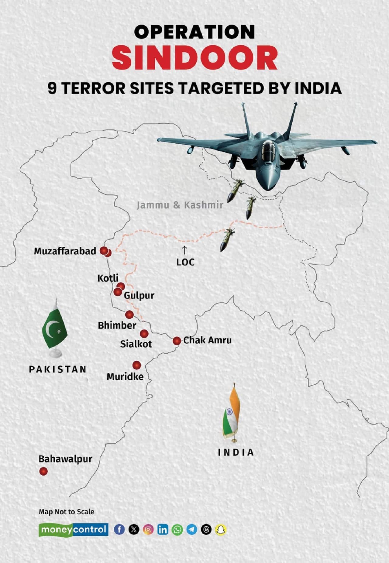 India dropped these Operation Sindoor targets during 2019 Balakot strikes. Check why
