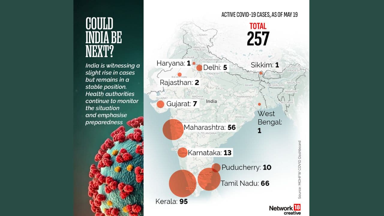 COVID-19 cases surge in Asia amid JN.1 variant spread: What you need to ...