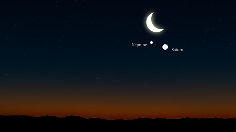 Moon to align with giant planets Saturn and Neptune in dazzling pre ...