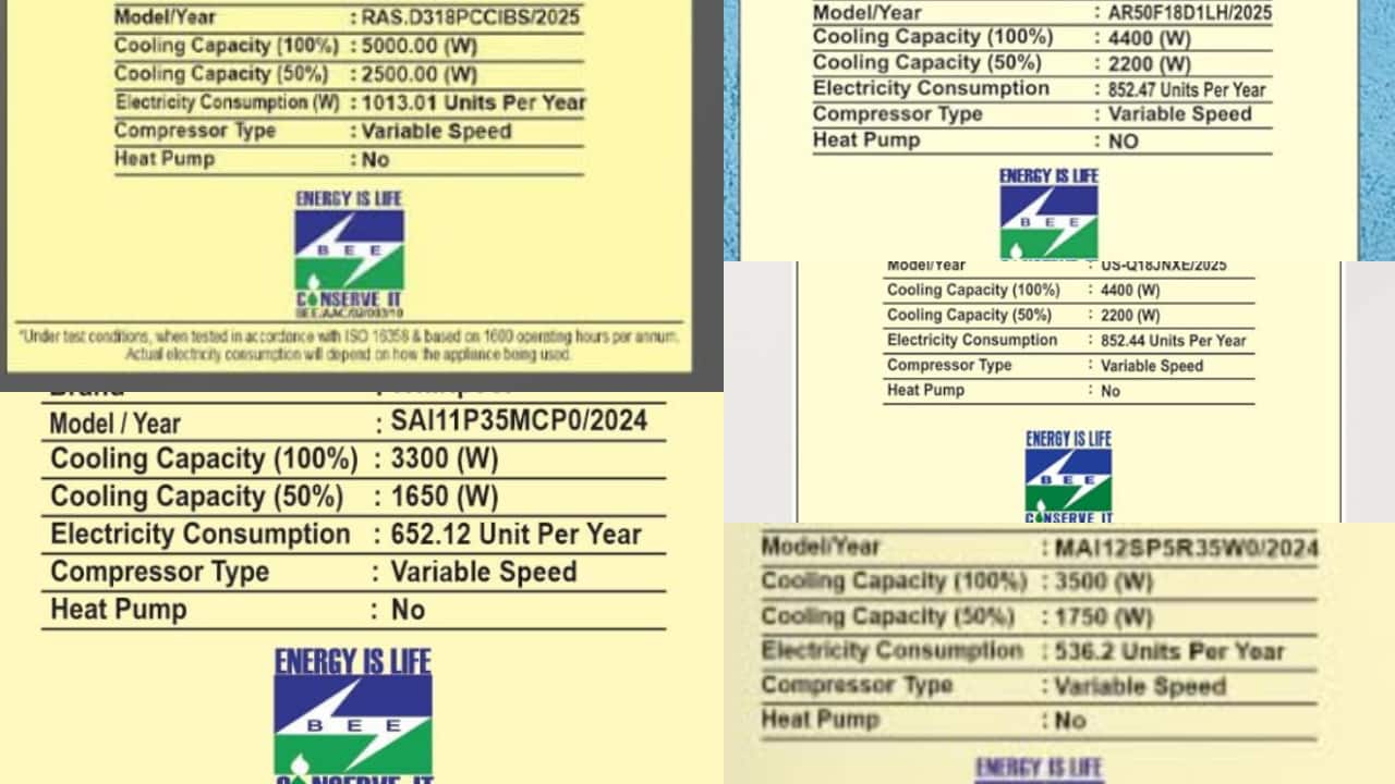 Still buying ACs based on 'tons' capacity? You are making a mistake ...