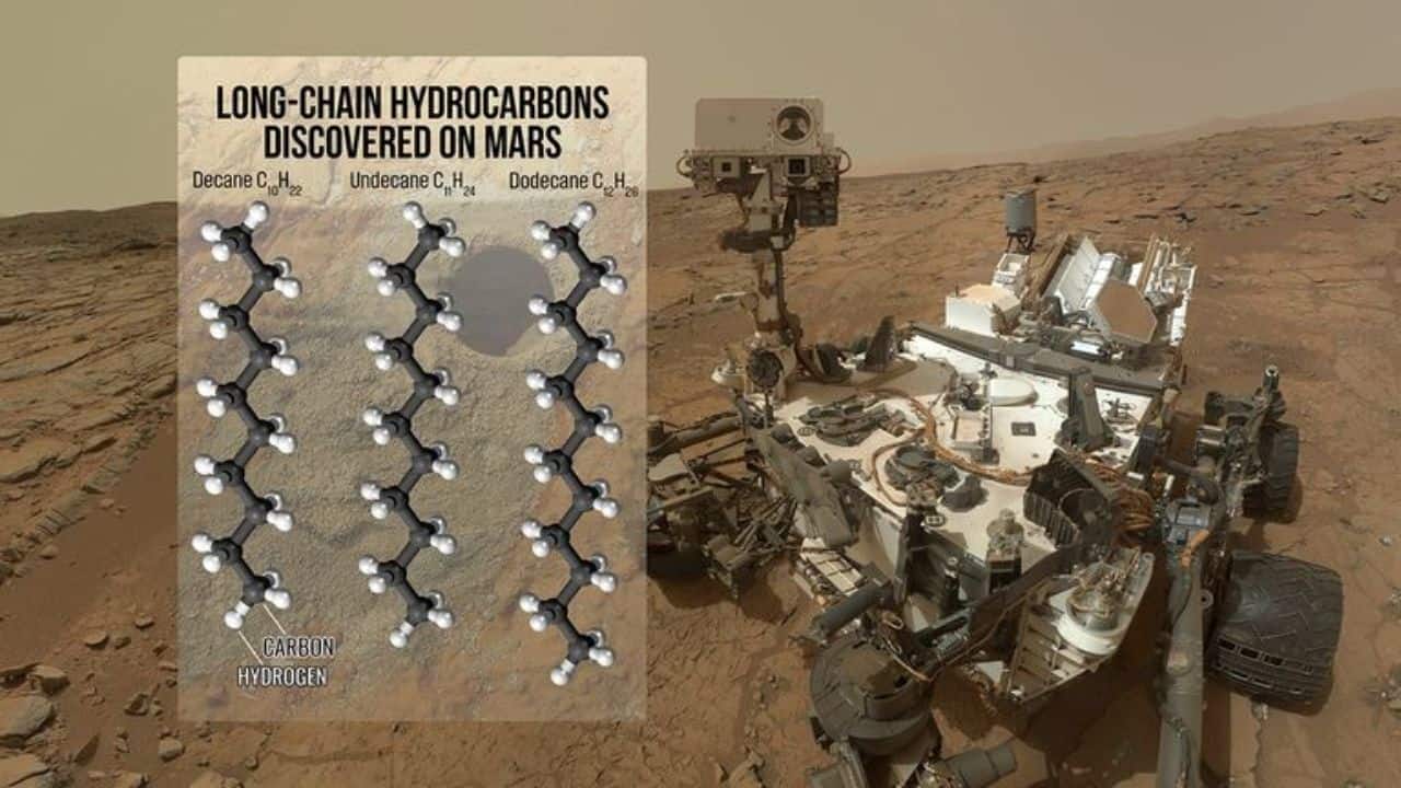 Top 10 shocking scientific discoveries that hint at life on Mars ...
