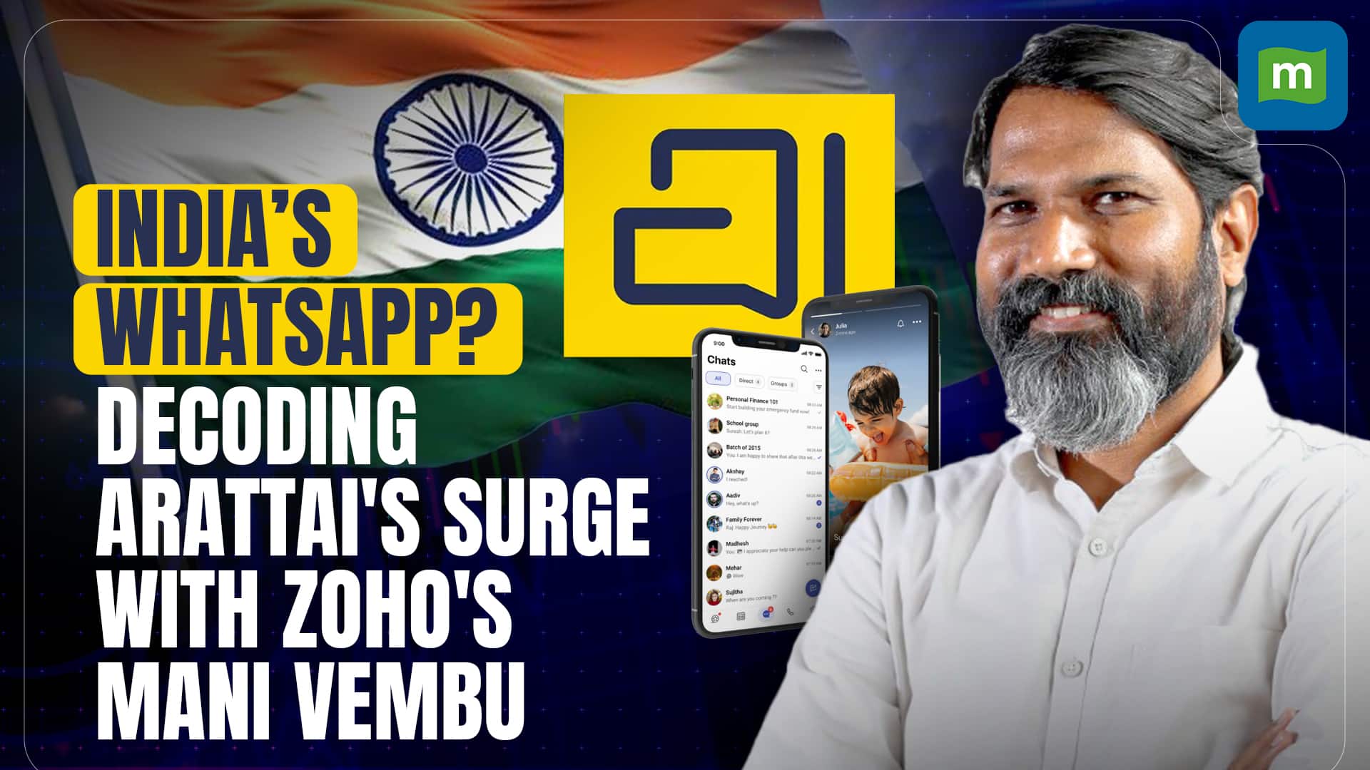 Zoho CEO Mani Vembu On Why India Needs Arattai, Growth Surge And ...