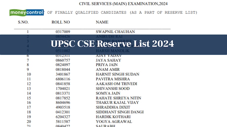 UPSC CSE Reserve List 2024 released @ upsc.gov.in, 114 more candidates ...