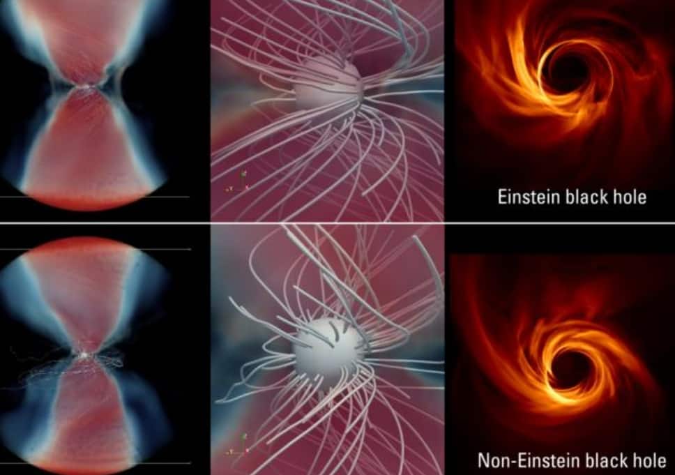 New method tests Einstein's theory of gravity using black hole shadows ...