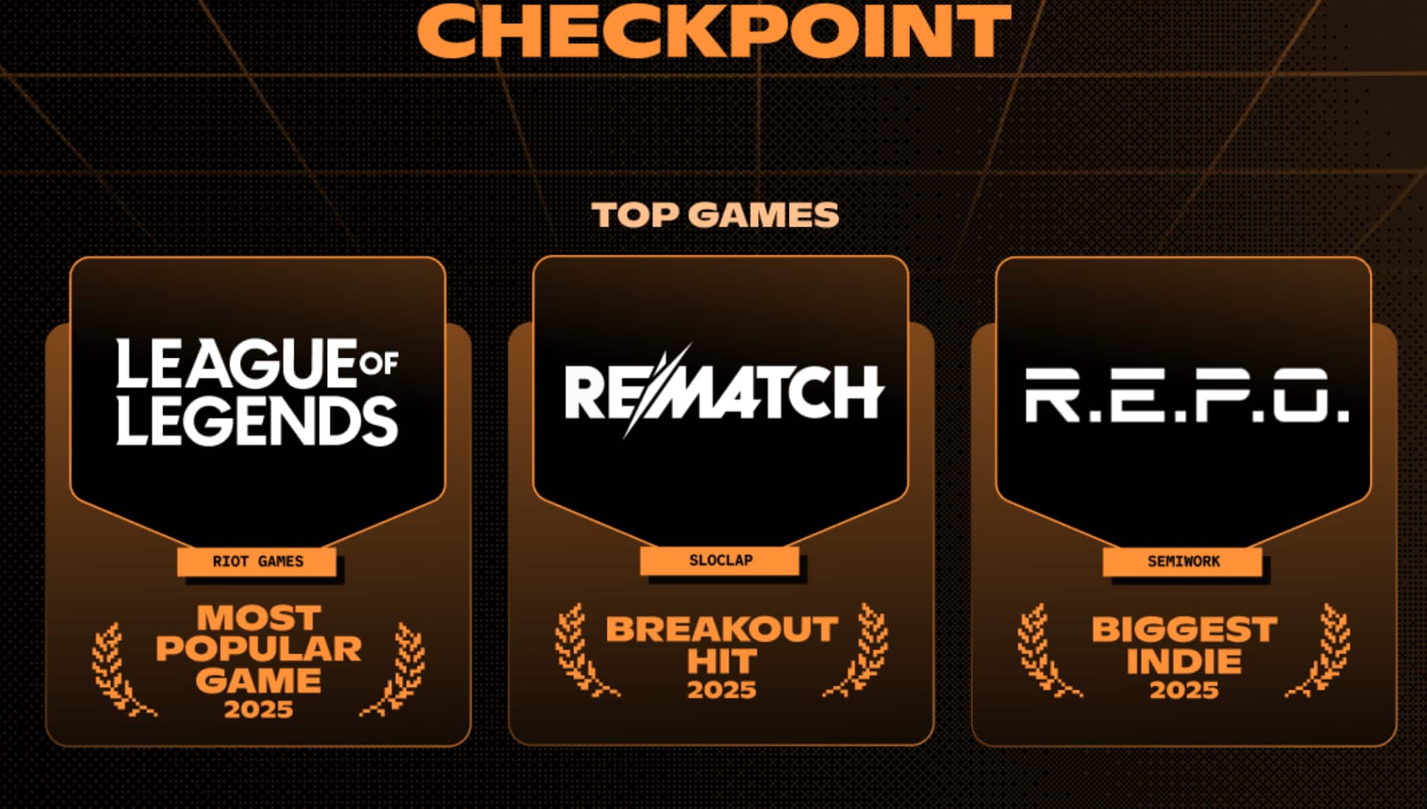 Discord Checkpoint 2025 now rolling out: All the details | Moneycontrol ...