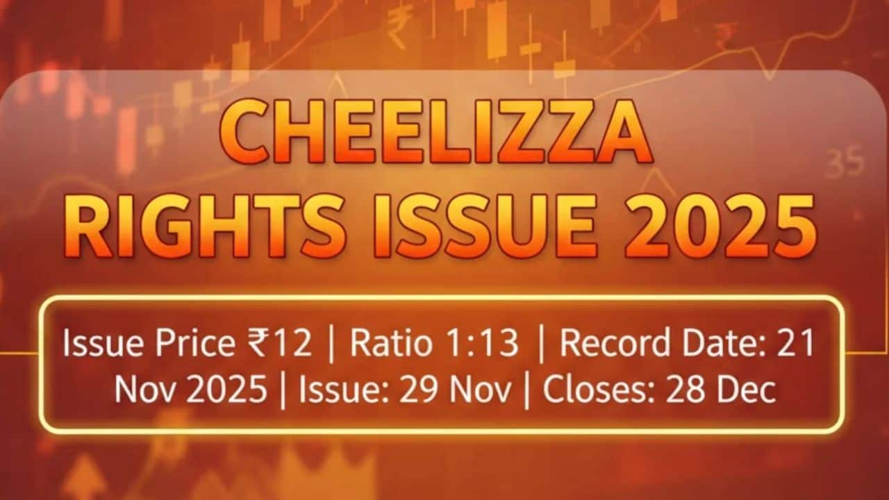 Cheelizza Pizza Launches Rights Issue to Fund Aggressive Store Expansion