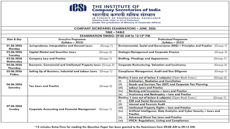 ICSI CS June 2026 exam schedule released for Executive & Professional ...