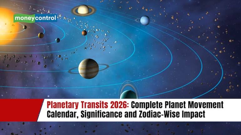 Planetary Transits 2026: Complete Planet Movement Calendar ...