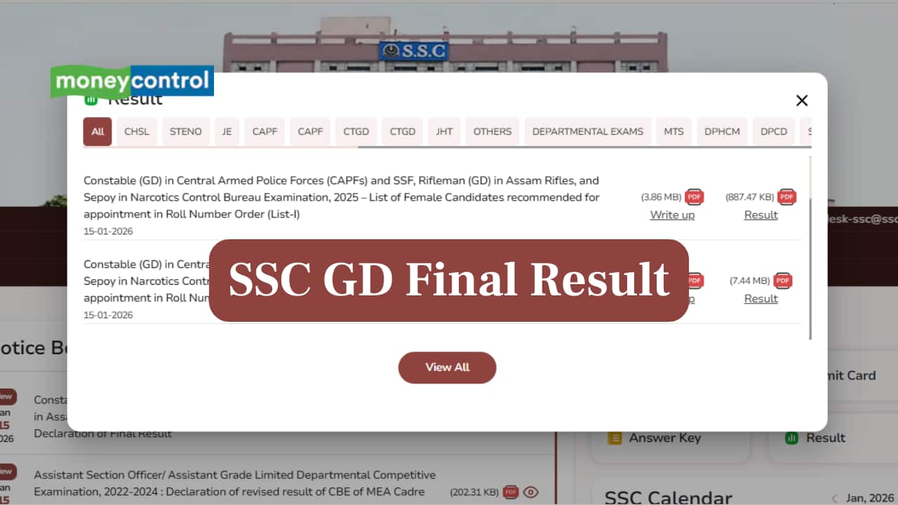 SSC GD Final Result 2026 Out at ssc.gov.in, Link to Download Here