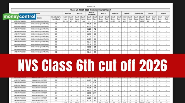 NVS Class 6th cut off 2026 released; check category wise score & rank ...