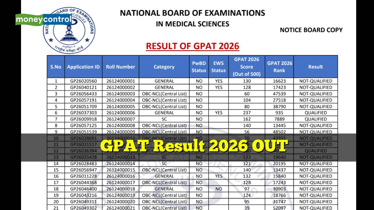 NBEMS GPAT Result 2026 OUT @ natboard.edu.in, direct link here