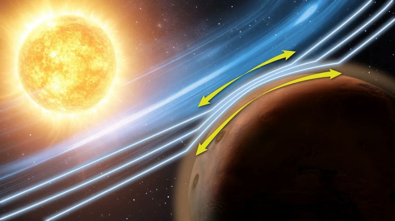 Who's afraid of Zwan-Wolf? NASA just found a 'strange phenomenon' on Mars
