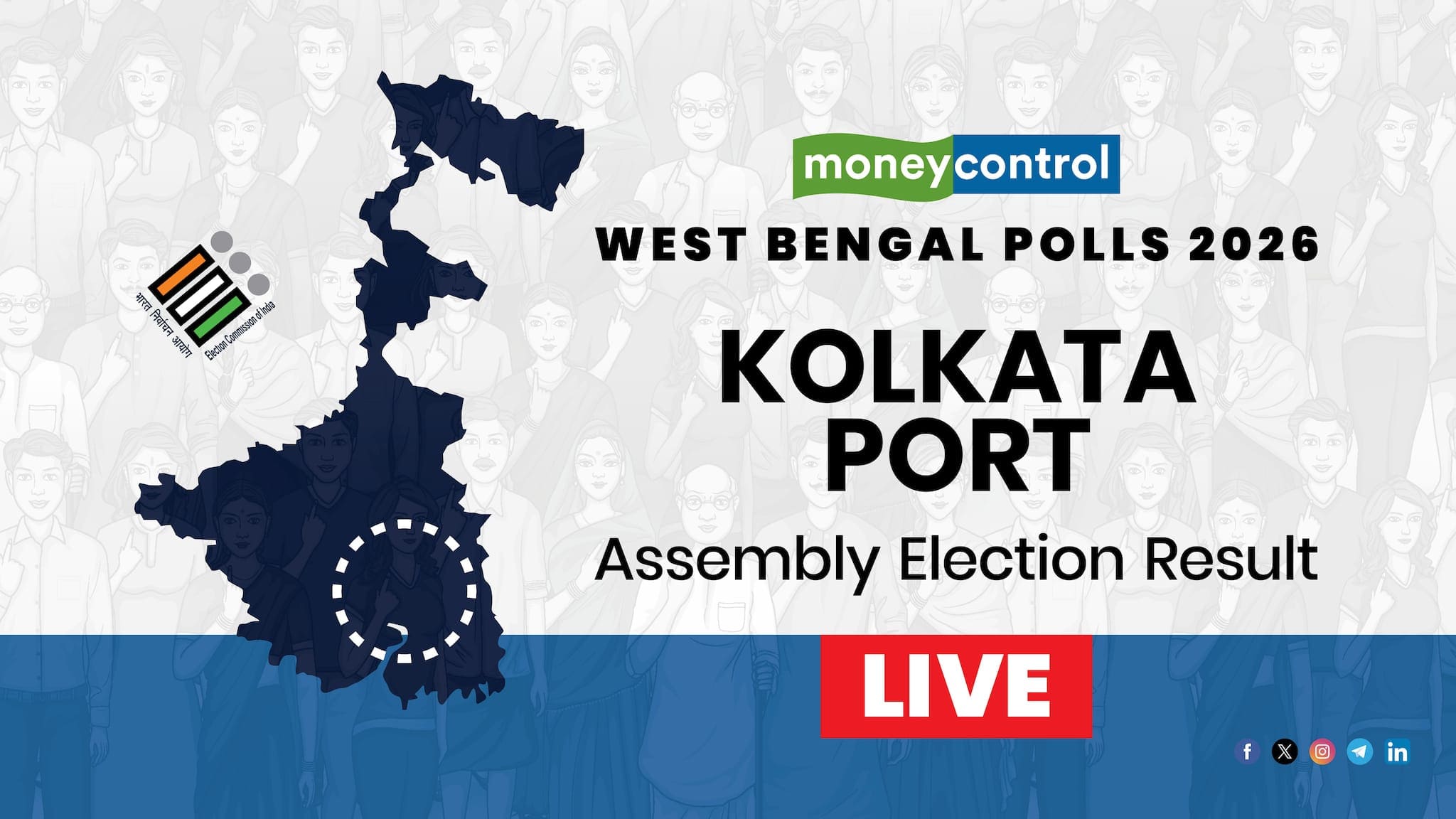 Kolkata Port Election Result 2026: Firhad Hakim of TMC wins ...