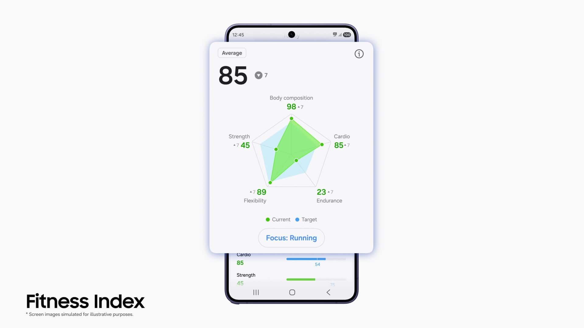 Samsung introduces new Galaxy Watch features with AI-powered Bedtime ...