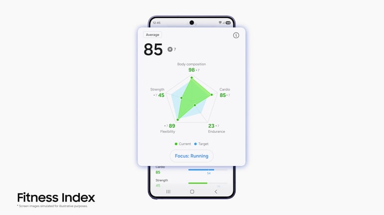 Samsung introduces new Galaxy Watch features with AI-powered Bedtime ...