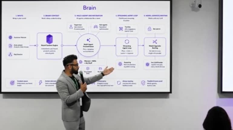 Strique Introduces Autonomous AI Platform to Accelerate D2C Growth and ...